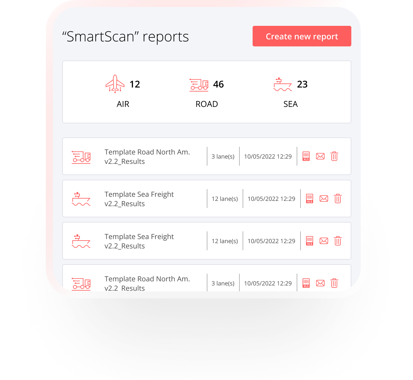 Smart: data solution to benchmark your freight rates